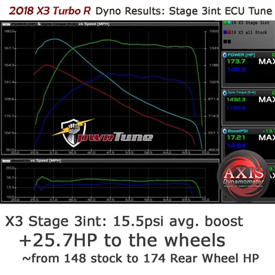 2018-2019 Can-Am X3 Turbo ECU Reflash – Treal Performance